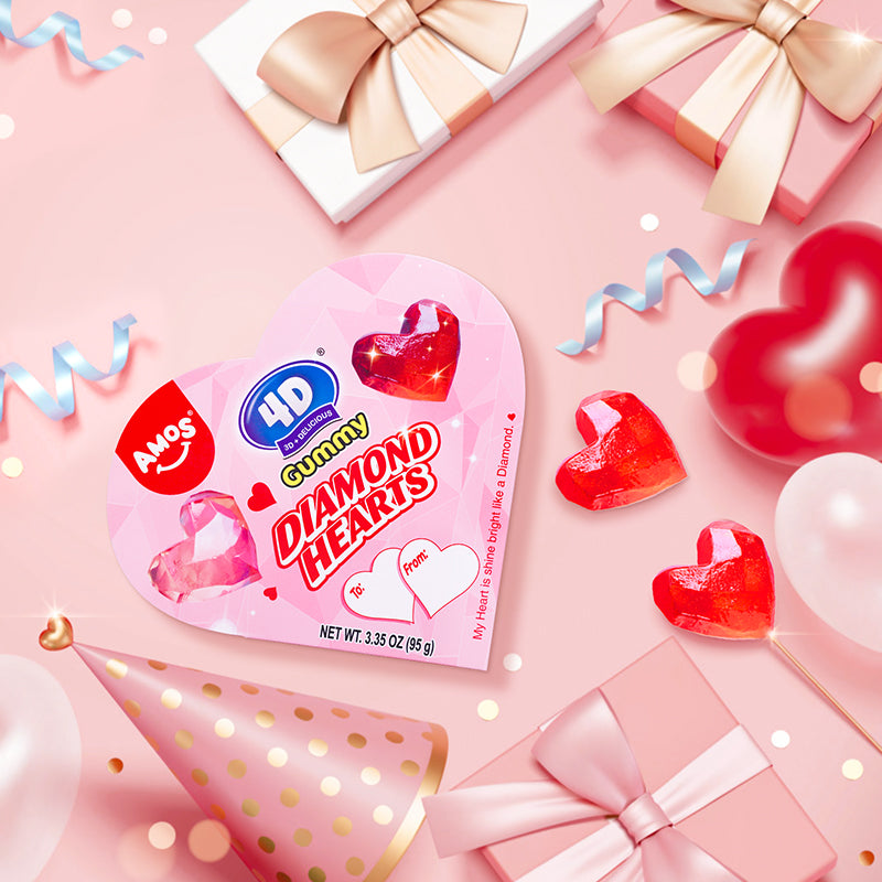 What Is 4D Gummy Candy? – Amos Sweets